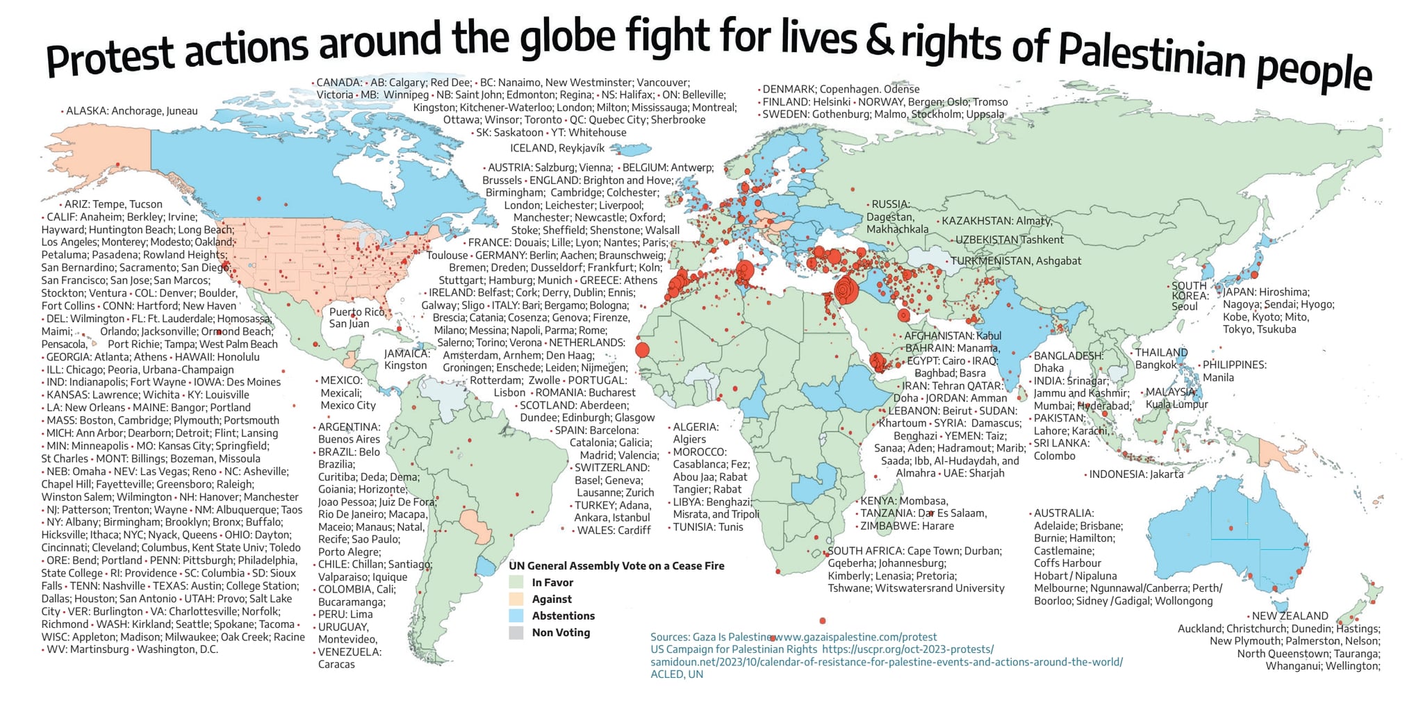 Protest actions around the globe fight for lives & rights of ...